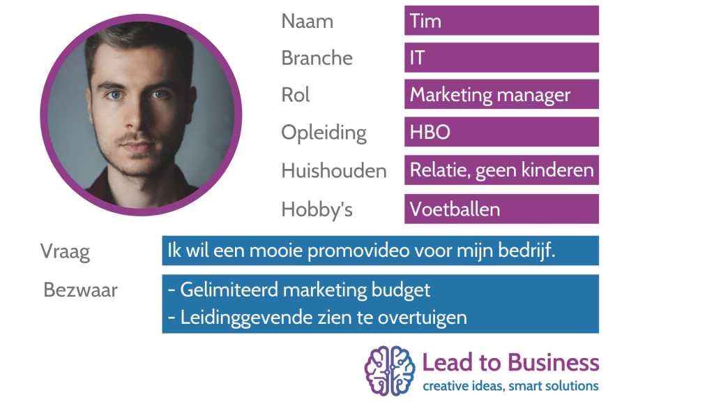 Persona Creation: Speel gericht in op de behoeftes van potentiële klanten